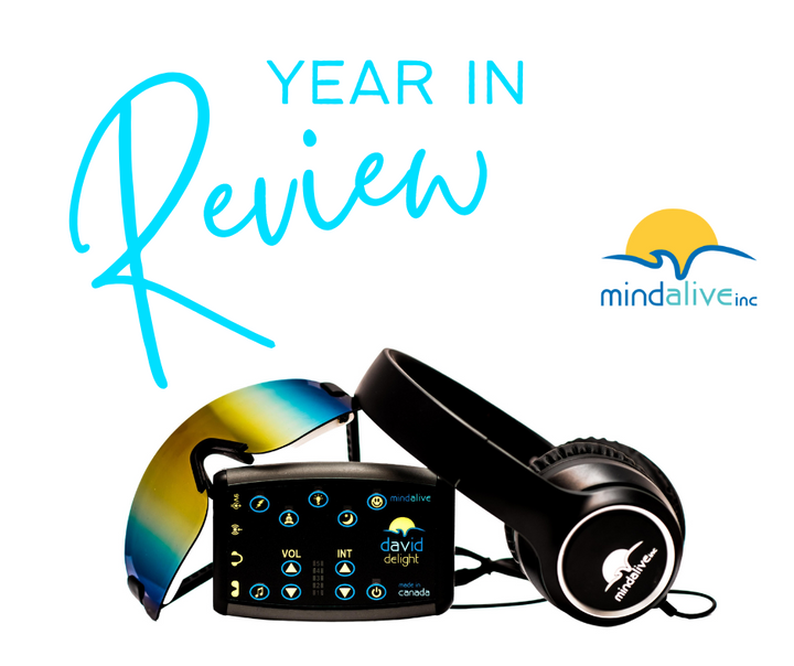 Mind Alive Inc – Mind Alive Inc.