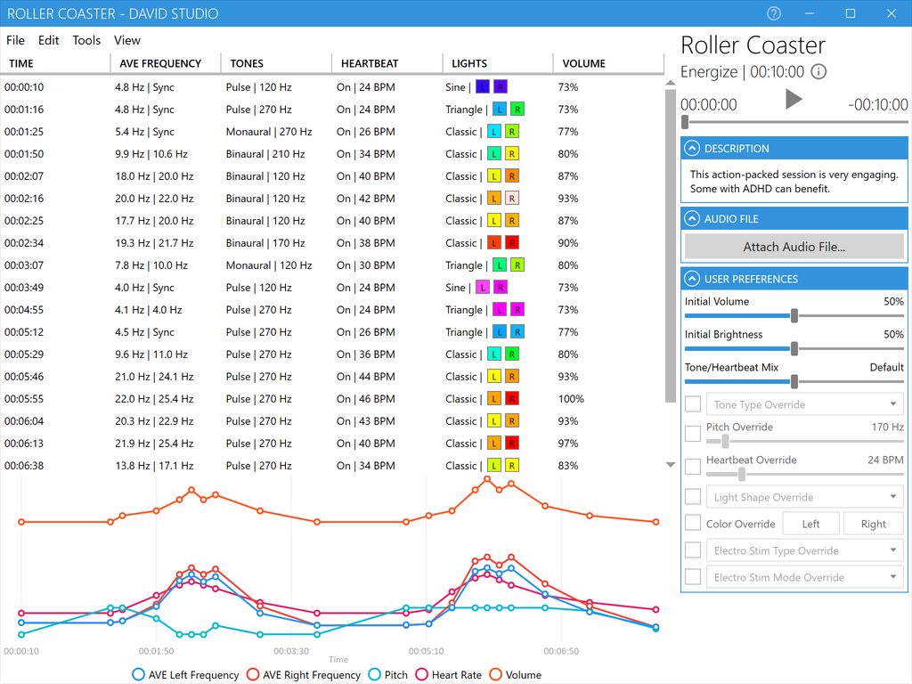 DAVID Studio – Mind Alive Inc.